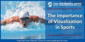 Sports Visualization for Athletes | Sports Psychology